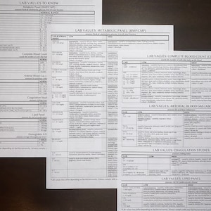 Printable Lab Values Nursing Cheat Sheet, NCLEX Lab Panel Quick ...