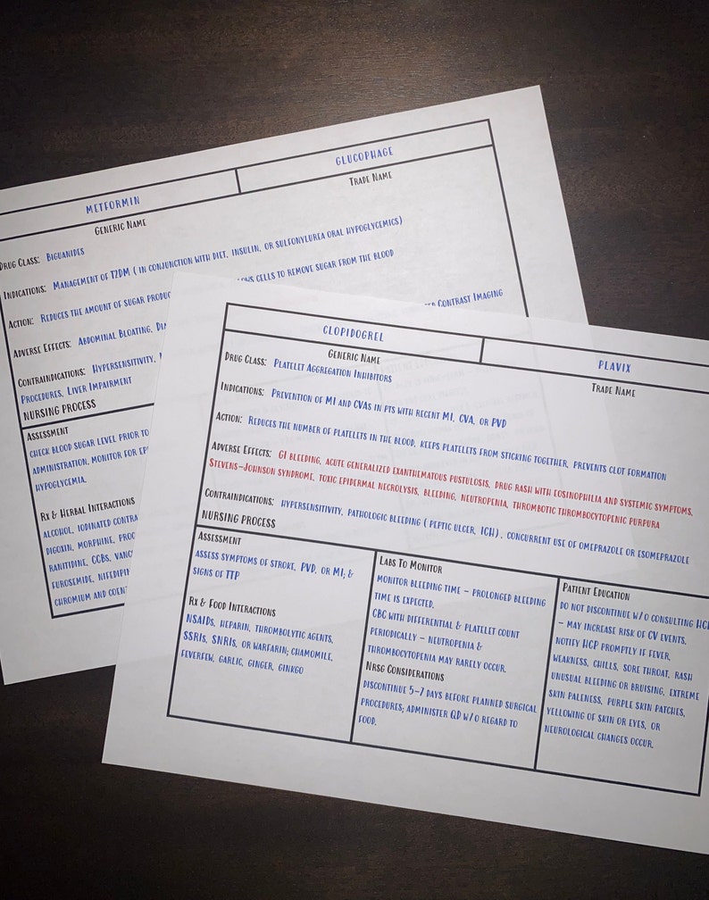 26 Nursing Pharmacology Drug Cards Printable Blank Drug Card - Etsy