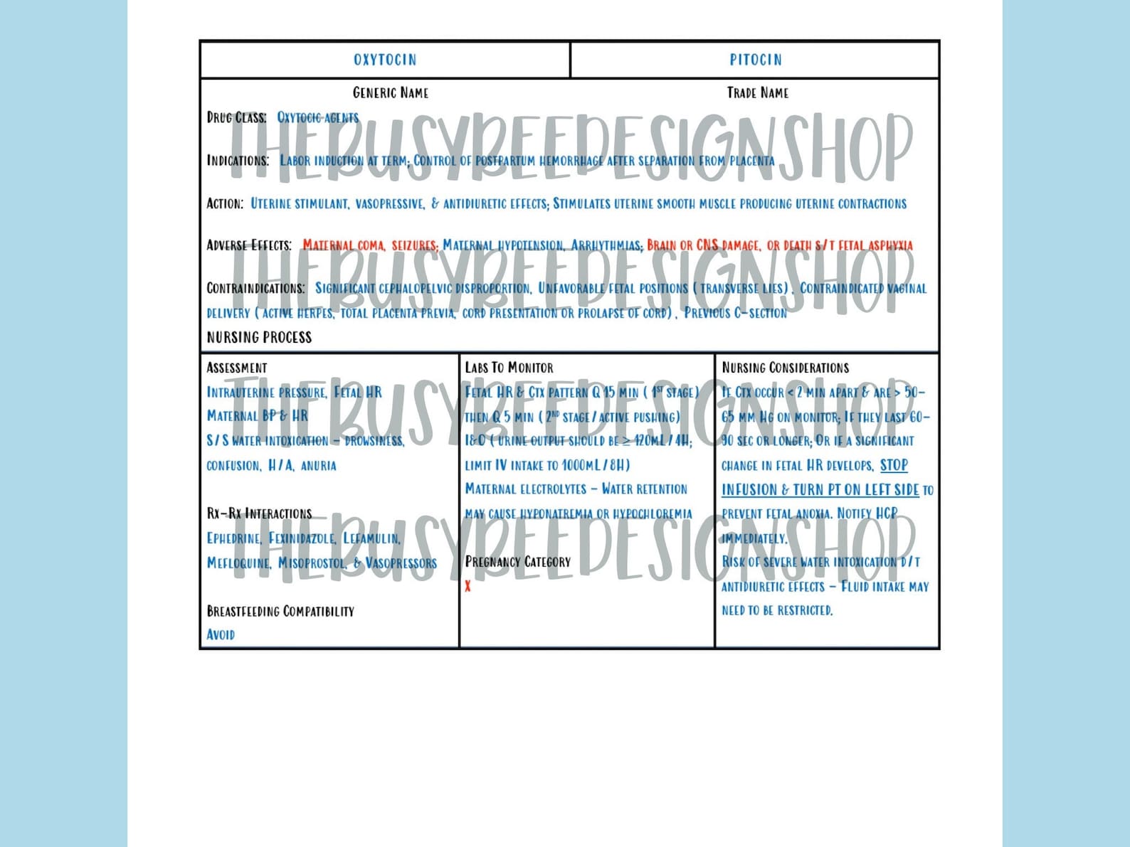 30 OB Nursing Pharmacology Drug Cards, Printable Blank Drug Card ...