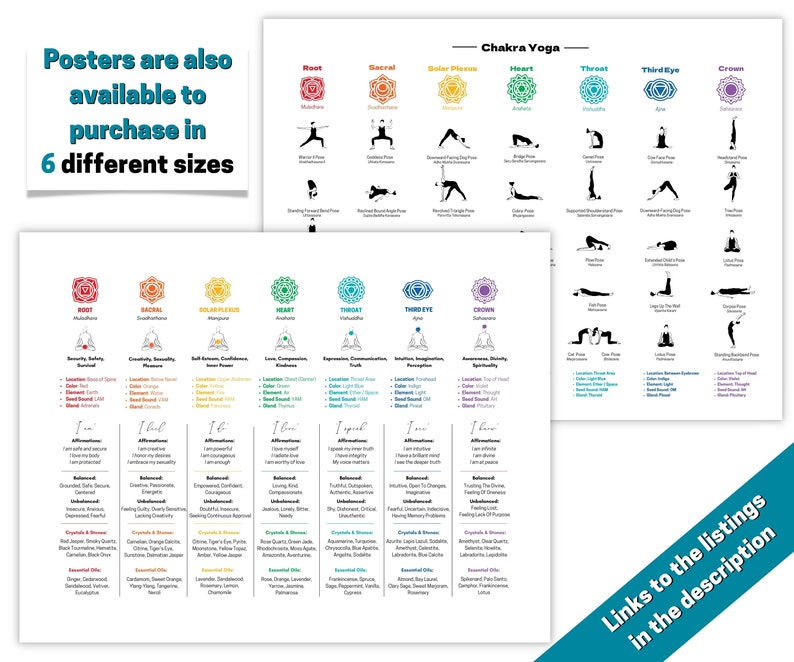 Chakra Printable Cheat Sheets | 7 Chakras Chart | Chakra Reference ...