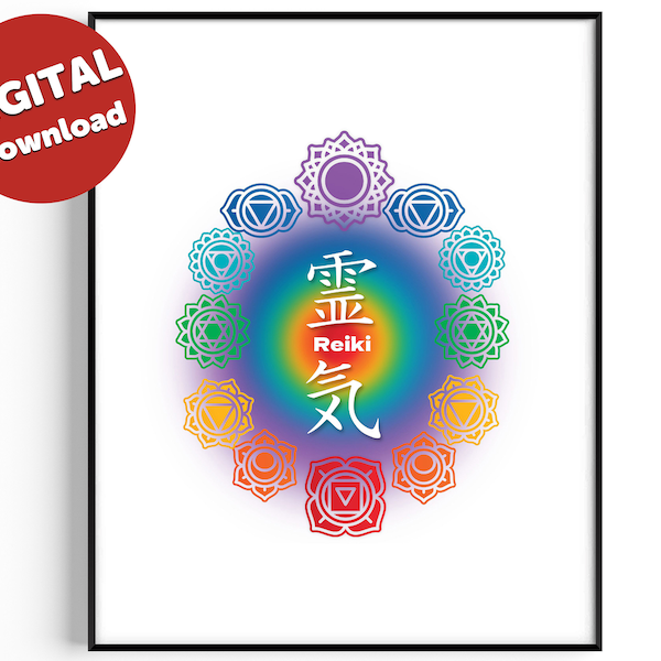 Chakra Poster 7 Chakras Chart Poster Chakra Printable Chakra Art Print Chakra Wall Art Chakra ...