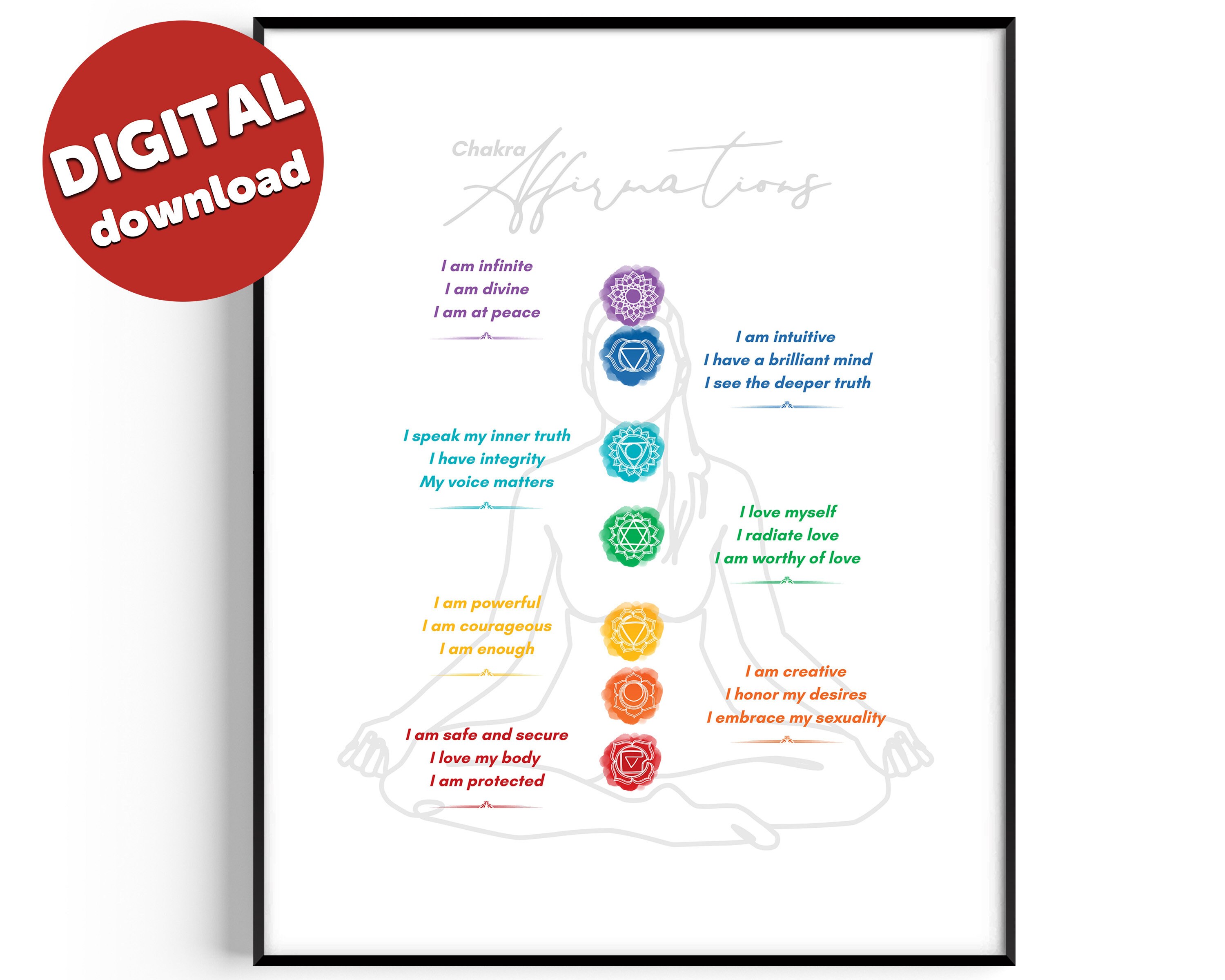 Chakra Affirmations Print Chakra Poster Chakra Affirmations Printable ...