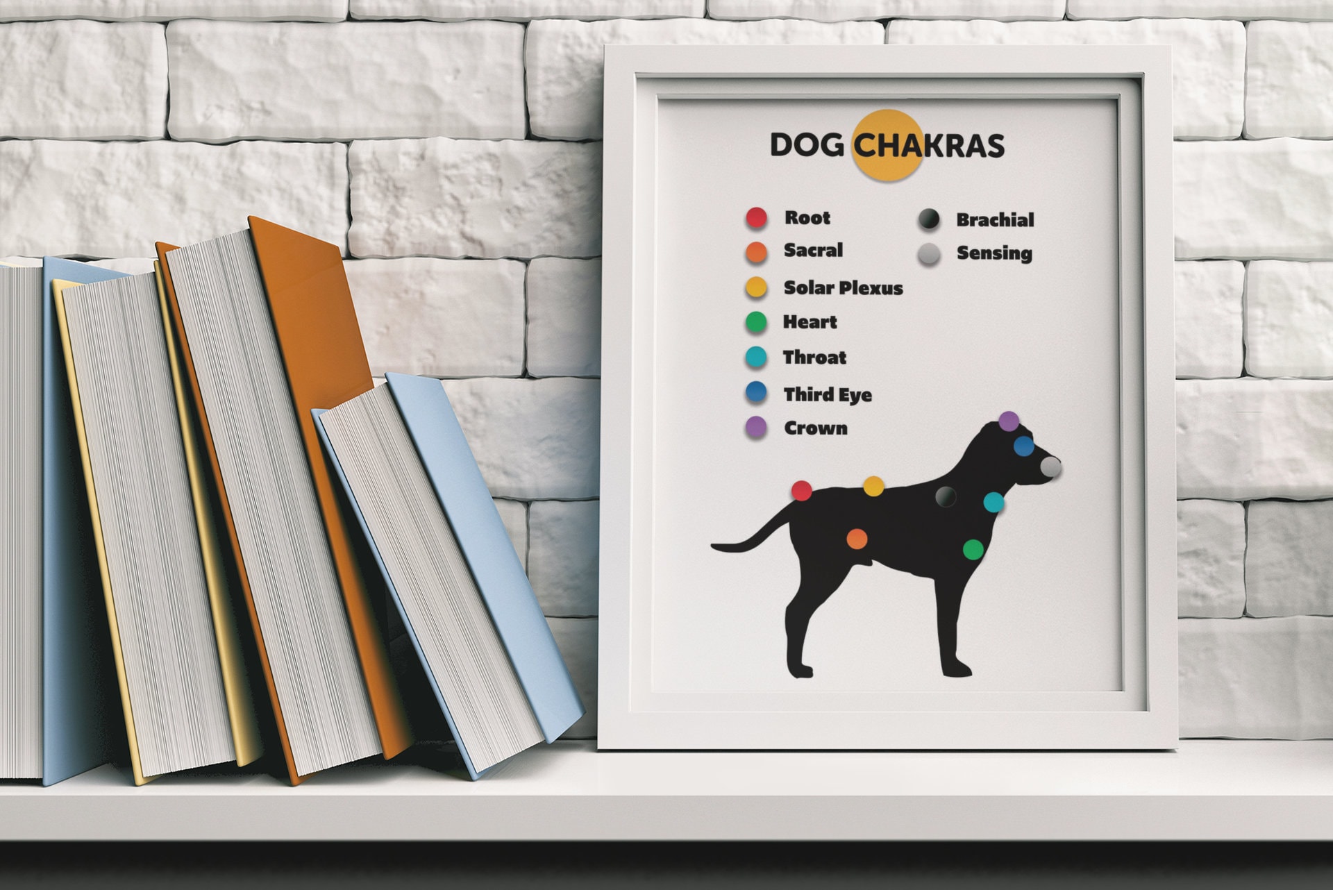 Dog Chakra Printable | Dog Chakra Points | Animal Chakra | Dog Chakra ...
