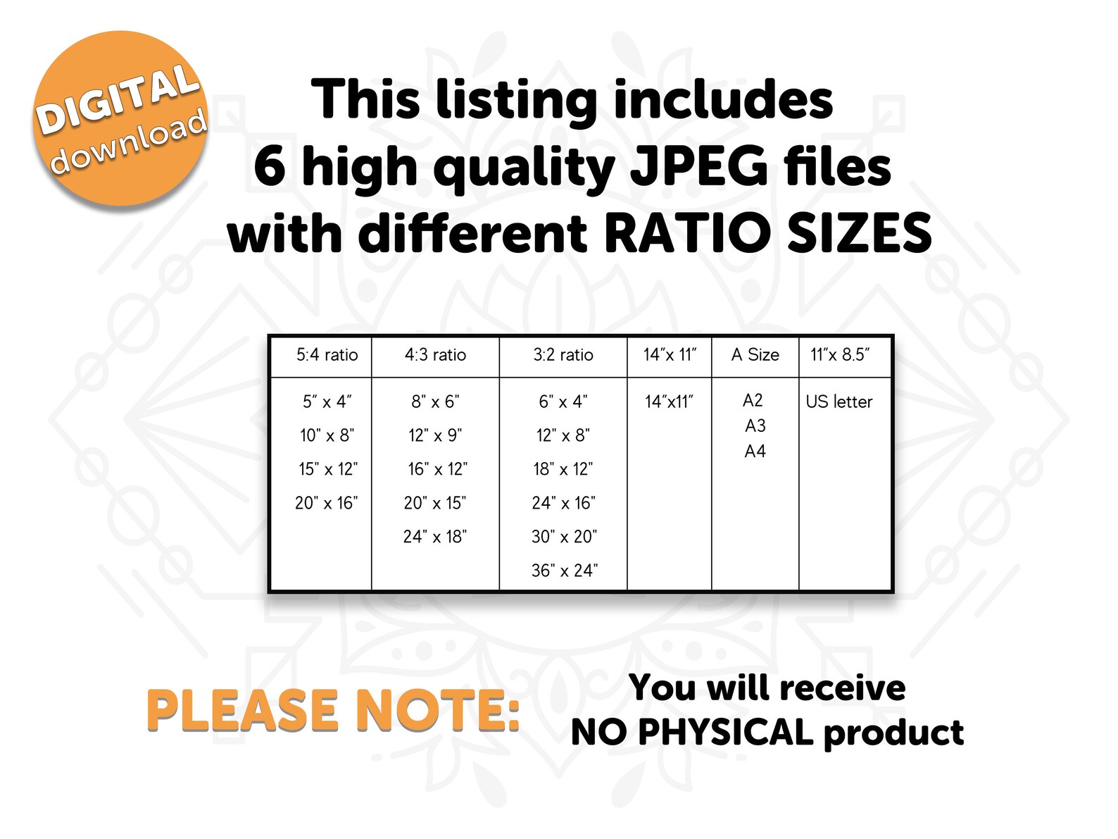 Chakra Chart | 7 Chakras Printable Poster | Printable Wall Art | Seven ...