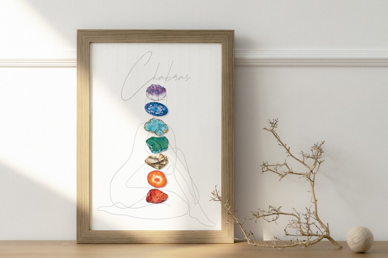 Chakra Poster | Chakra Art Print | Chakra Art Printable | Yoga Studio ...