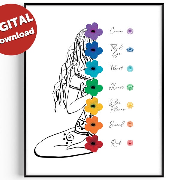 Spiritual Printables - Etsy