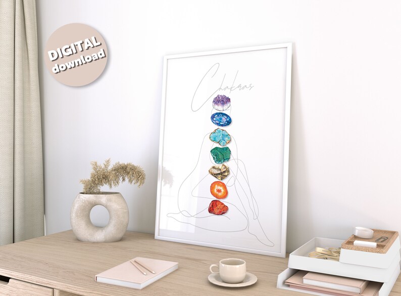 Chakra Poster | Chakra Art Print | Chakra Art Printable | Yoga Studio ...