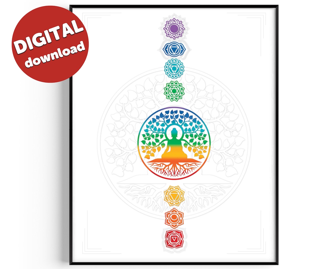 Chakra Art Poster | Chakra Wall Art | Chakra Printable Poster | Yoga ...