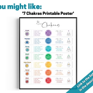 7 Chakras Chart Poster | Printable Chakras Poster | Printable Wall Art ...