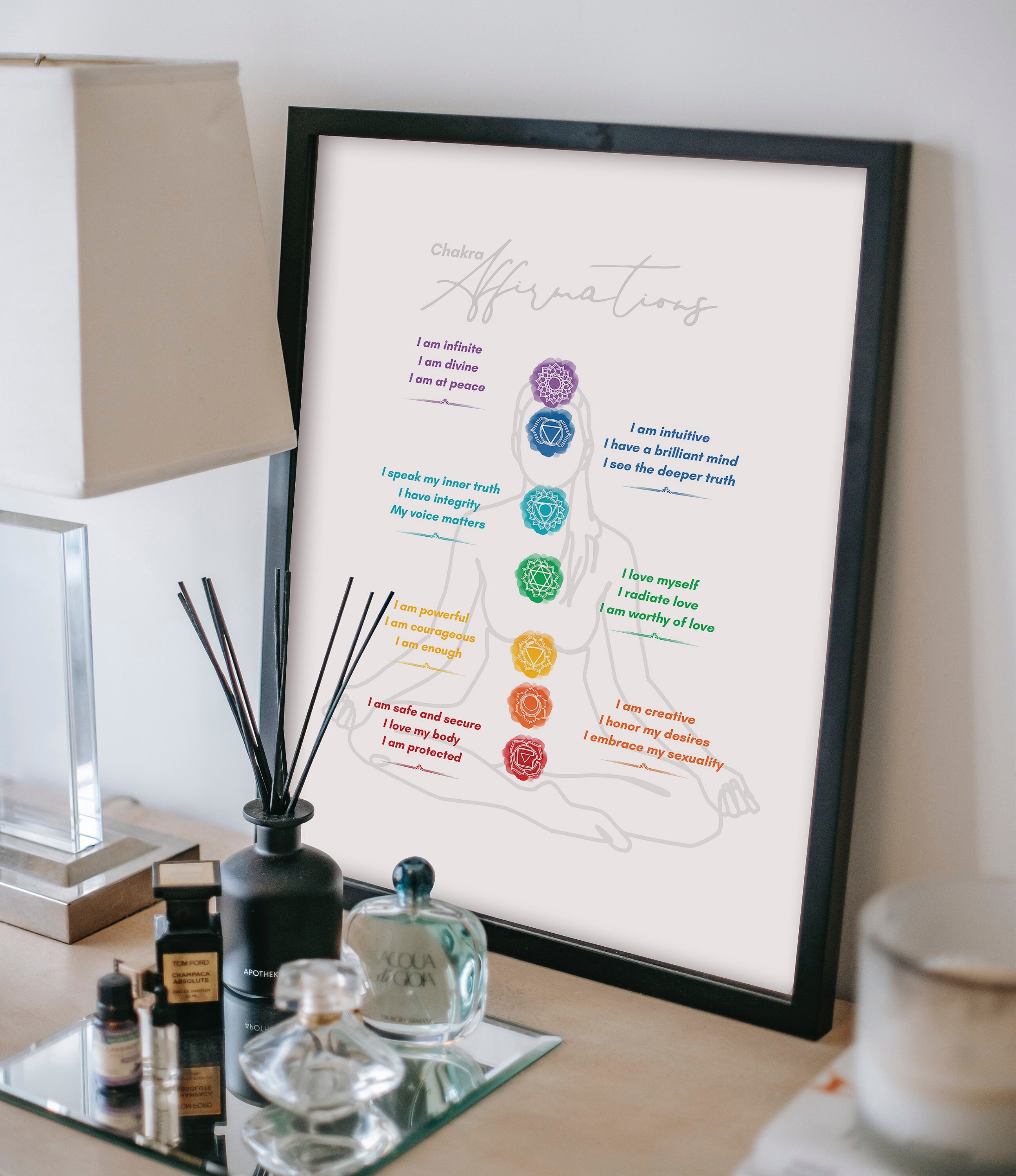 Chakra Affirmations Print Chakra Poster Chakra Affirmations Printable ...