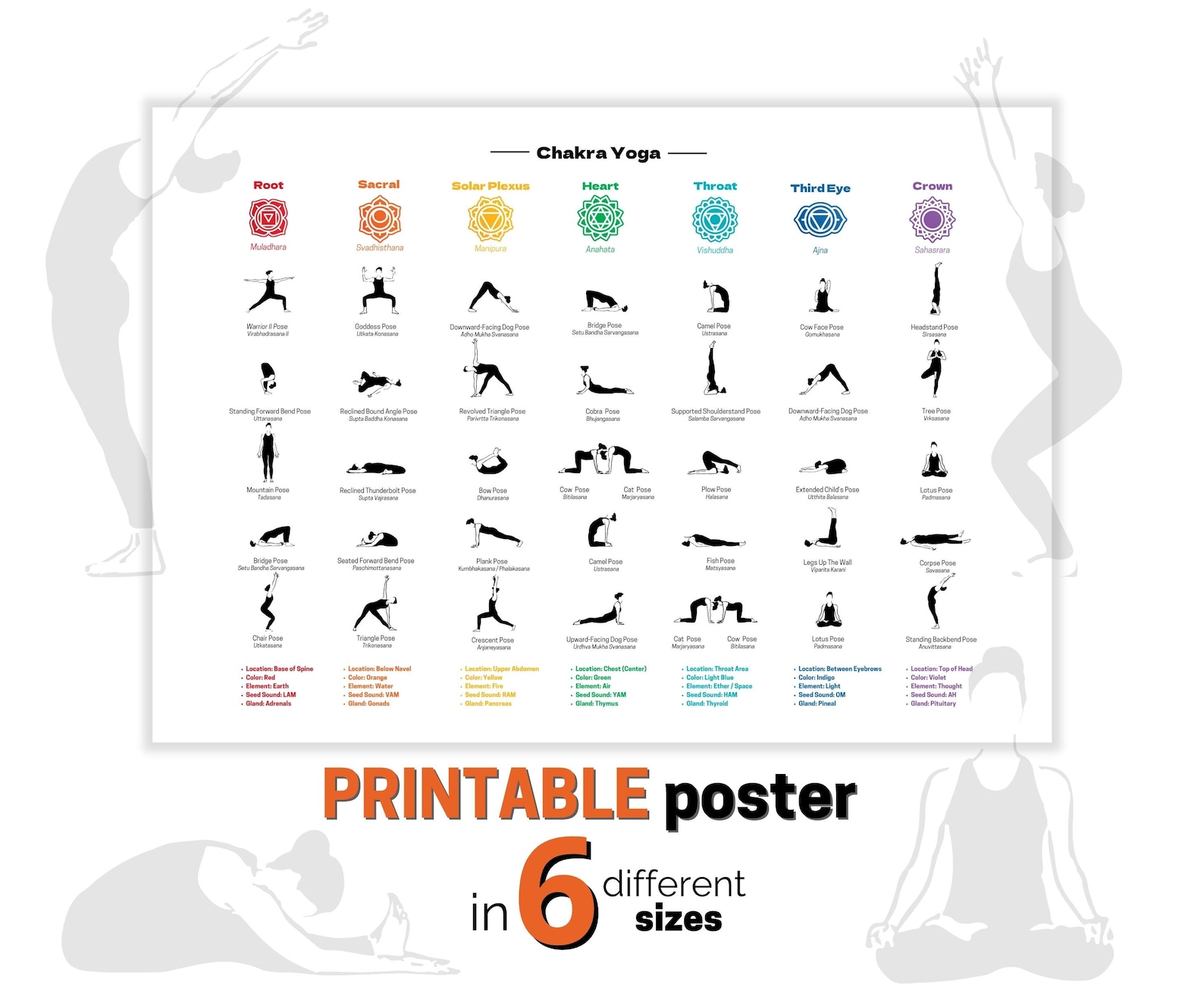 Chakra Yoga Poses Print | Yoga Poses Poster | Yoga Poses Printable ...