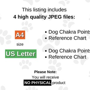 Dog Chakra Printable | Dog Chakra Points | Animal Chakra | Dog Chakra ...