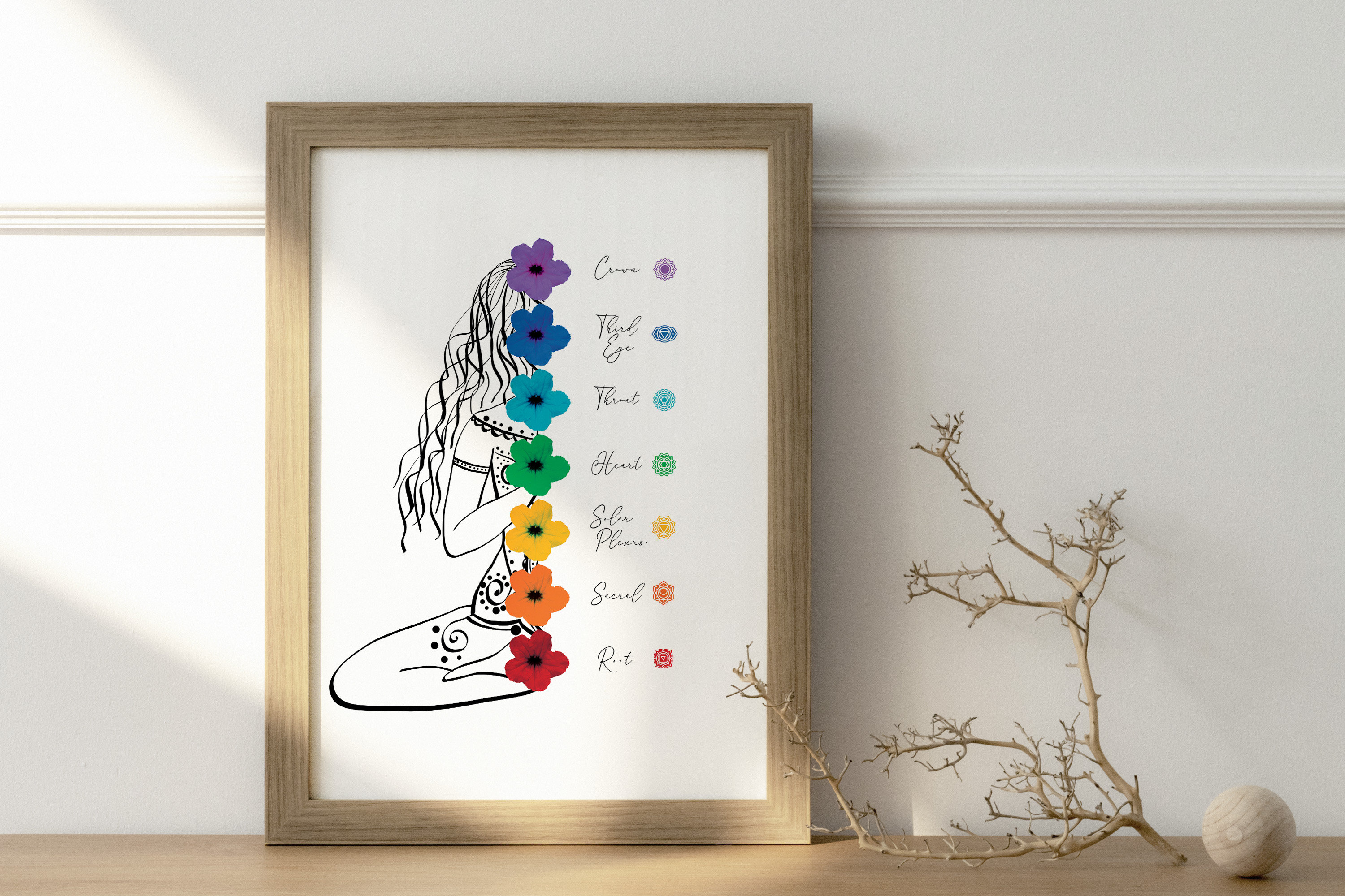 Chakra Art Printable | Chakra Wall Art Print | 7 Chakras Poster ...