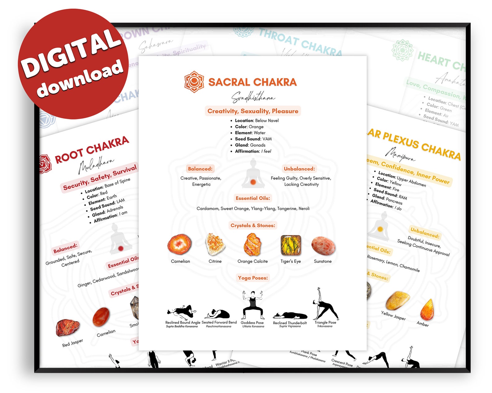 Chakra Printable Cheat Sheets | 7 Chakras Chart | Chakra Reference Charts | Chakra Information ...