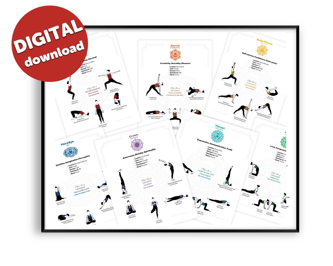 Chakra Yoga Cheat Sheets | Chakra Cheat Sheets | Chakra Yoga Poses | Yoga Poses Cheat Sheet ...