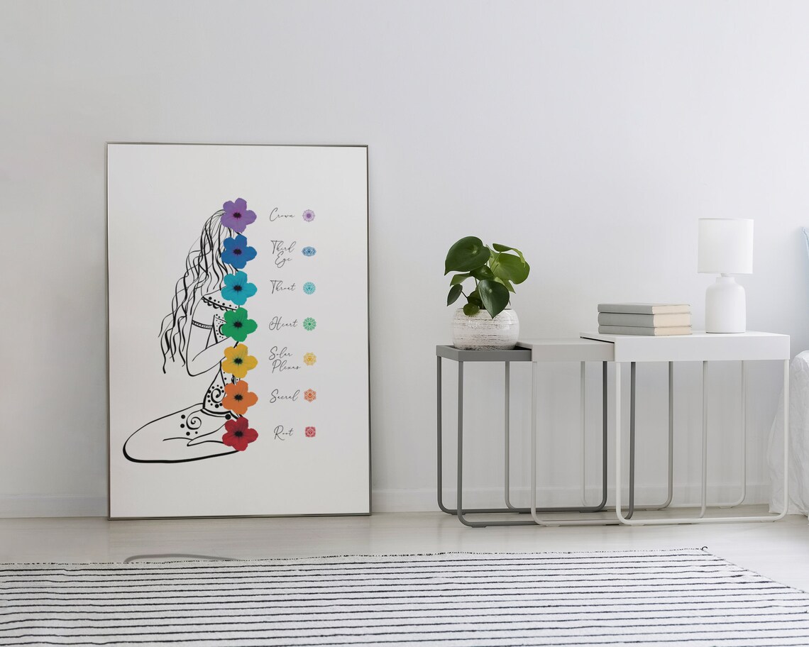 Chakra Art Printable Chakra Wall Art Print 7 Chakras Poster Spiritual ...