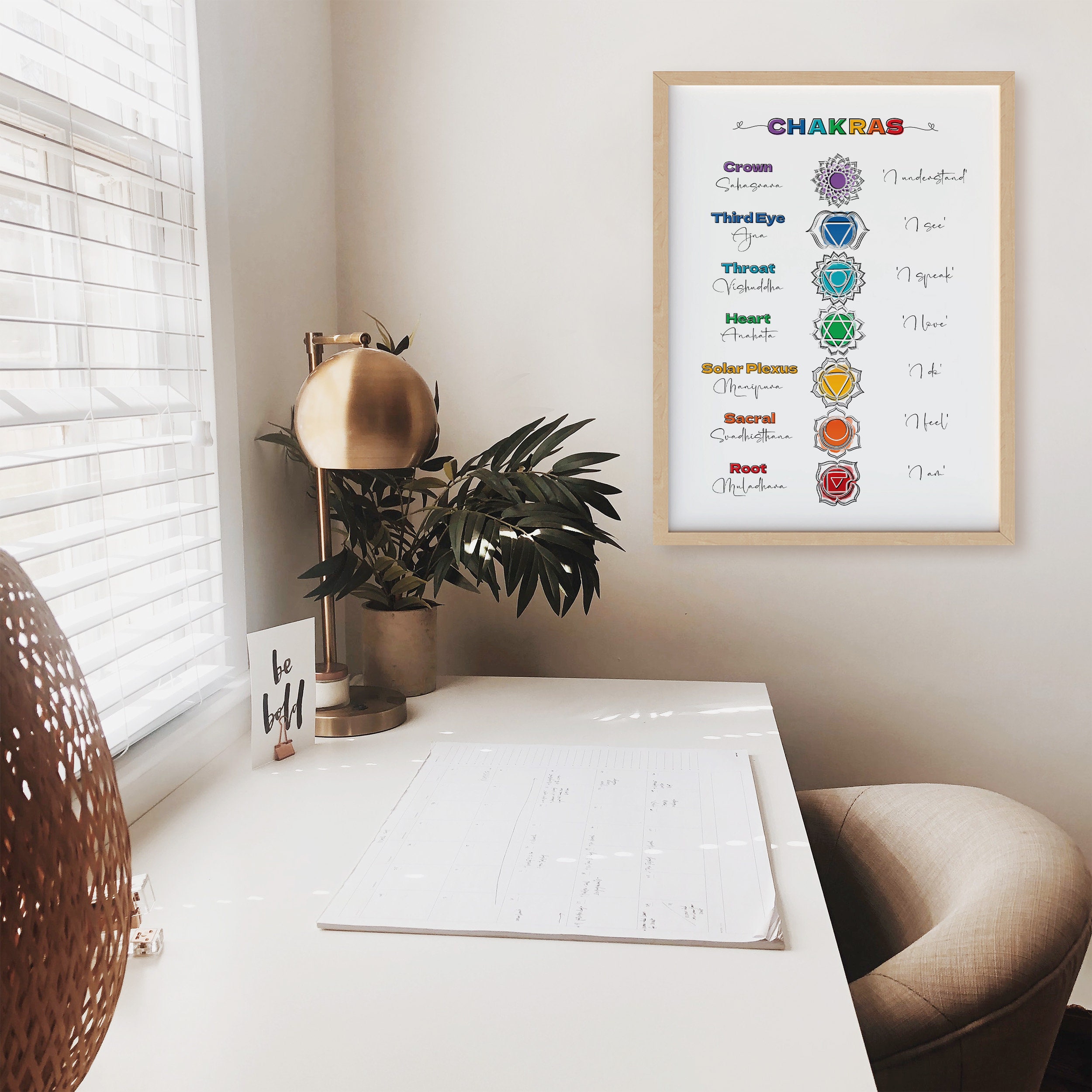 Chakra Printable | Chakra Poster | Chakra Wall Art | Seven Chakras ...