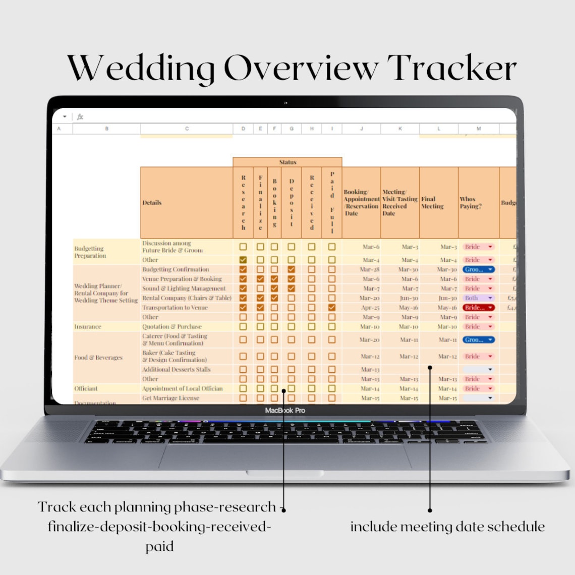 Wedding Checklist, Wedding Tracker, Wedding Timeline Tracker, Guestlist ...