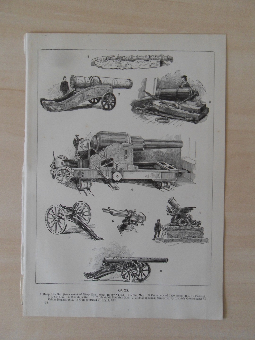 Antique Guns Book Page Prints C1900 Types of Guns Rifles Canon Machine ...