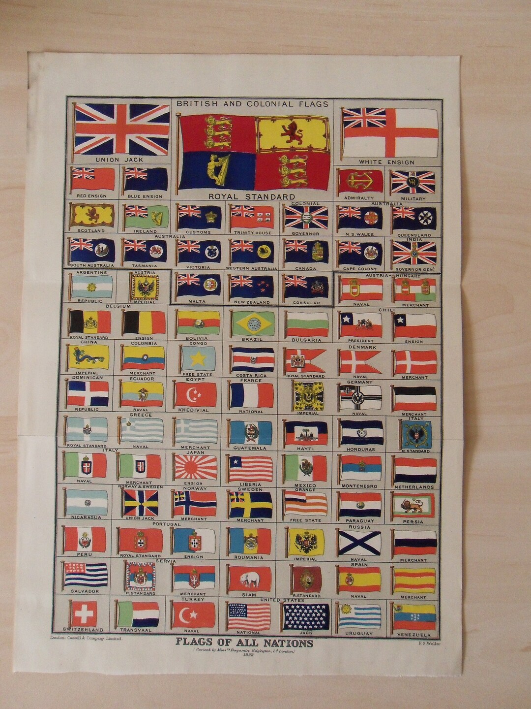 Antique C1905 Flags of All Nations Lithograph Book Page Print ...