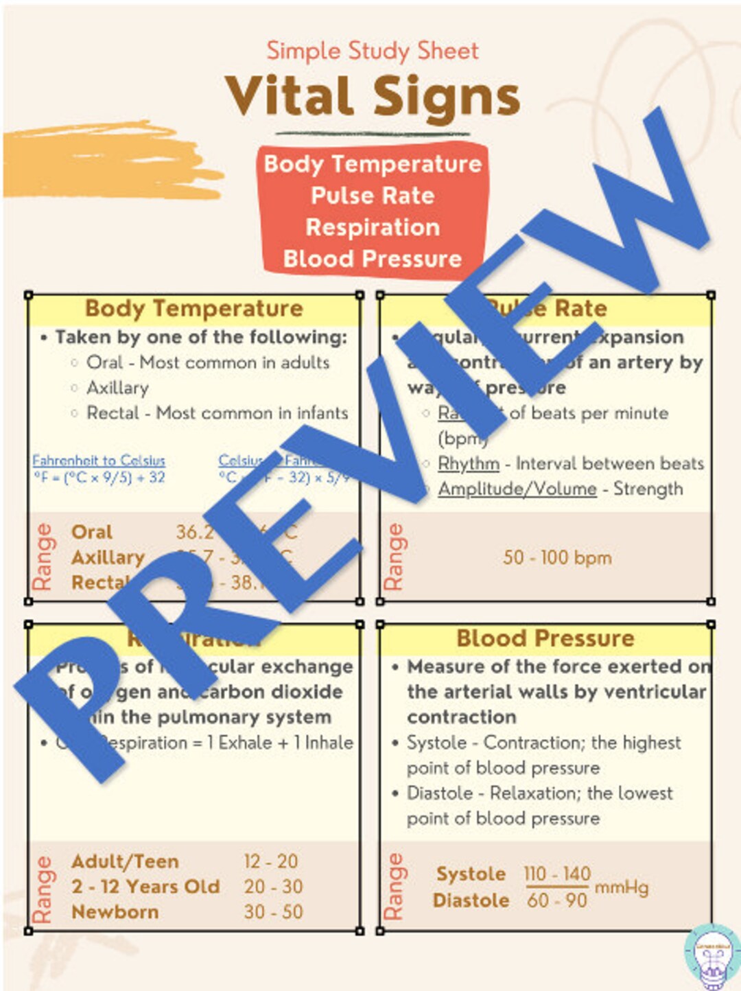 Vital Signs Study Sheet - Etsy