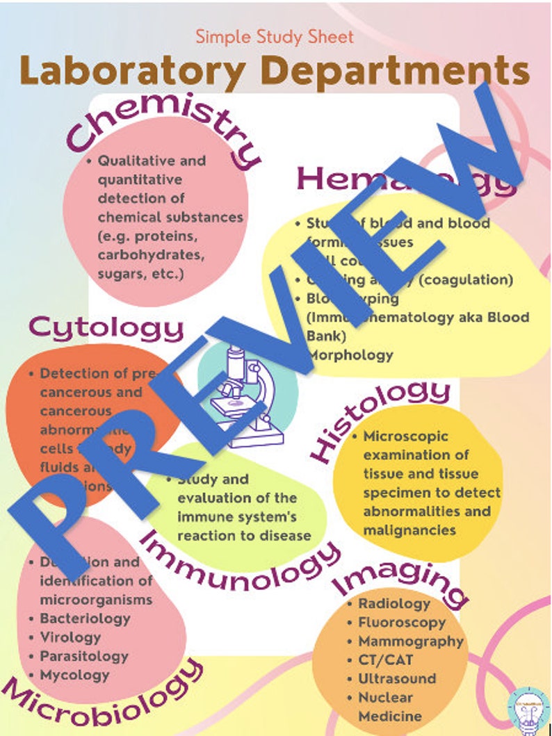 Laboratory Departments Study Sheet - Etsy