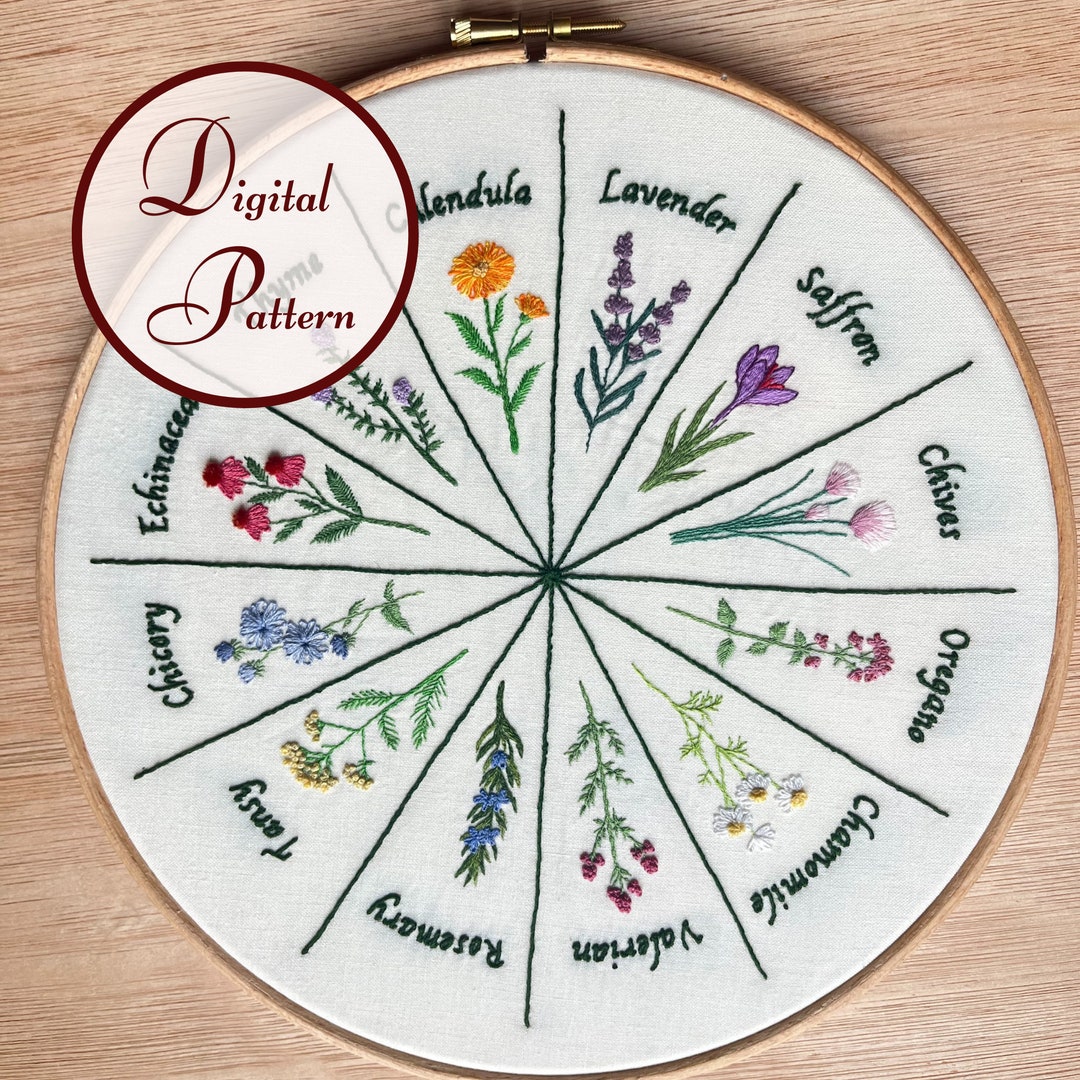 Herb Sampler || Hand Embroidery Hoop Art || Full Embroidery PDF Pattern ...