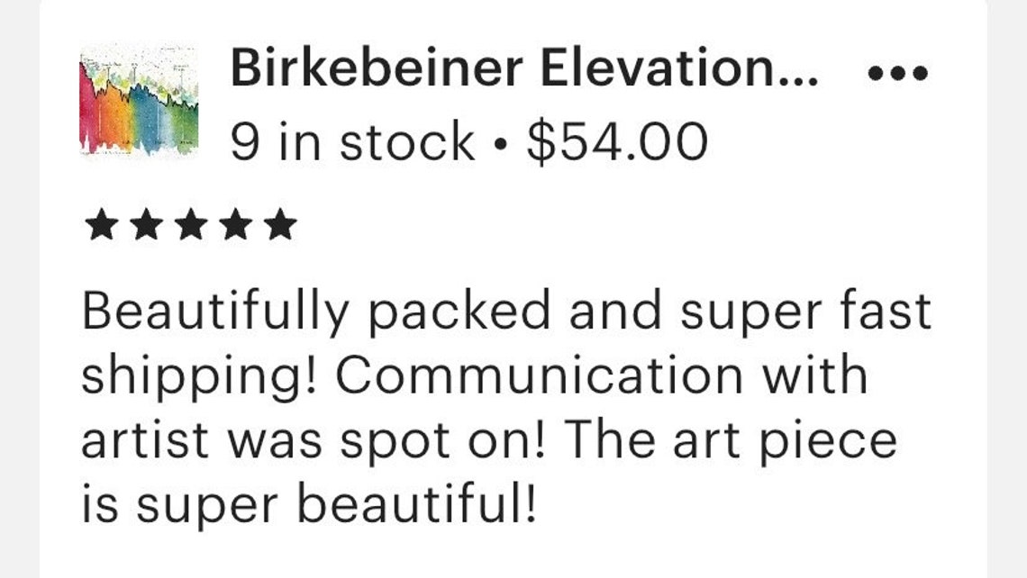 Birkebeiner Elevation Trail Map - Etsy
