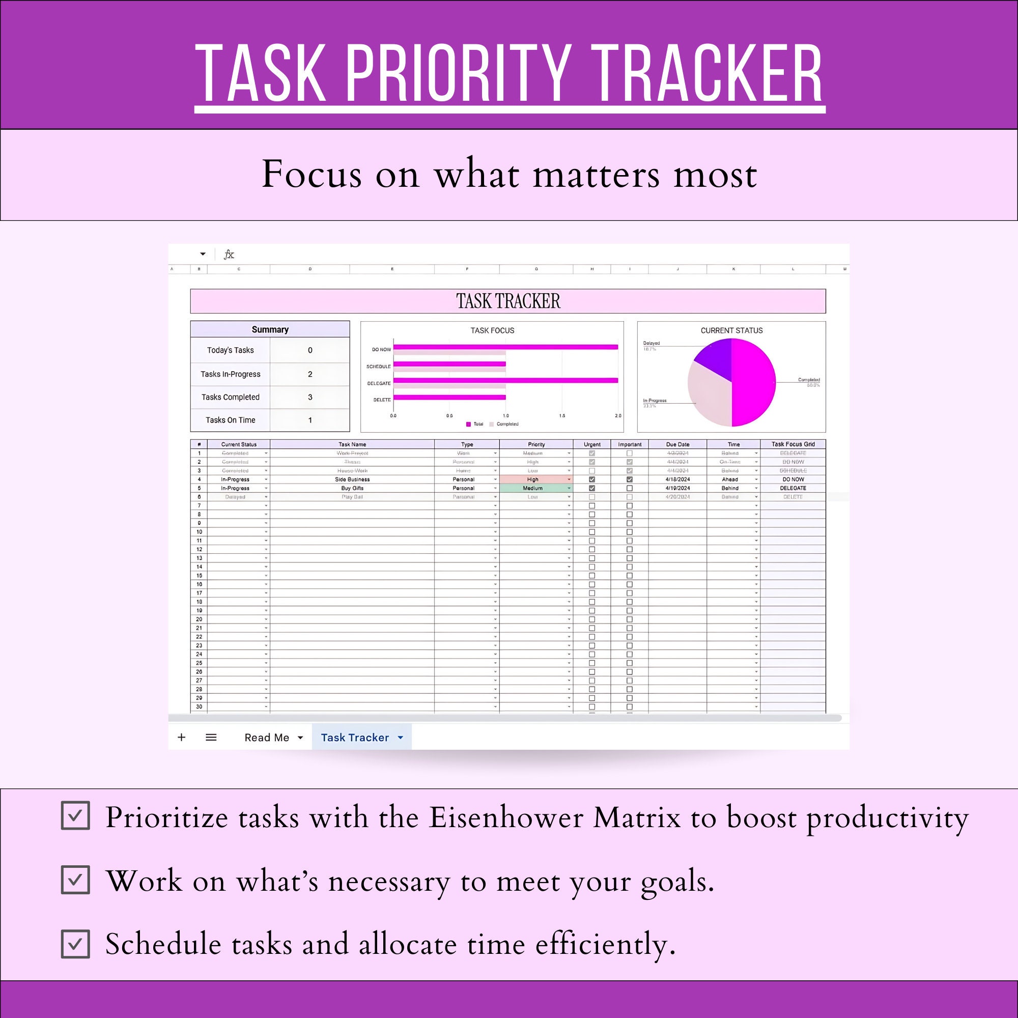 Task Tracker Excel & Google Sheets Template, Business Planner, Daily ...