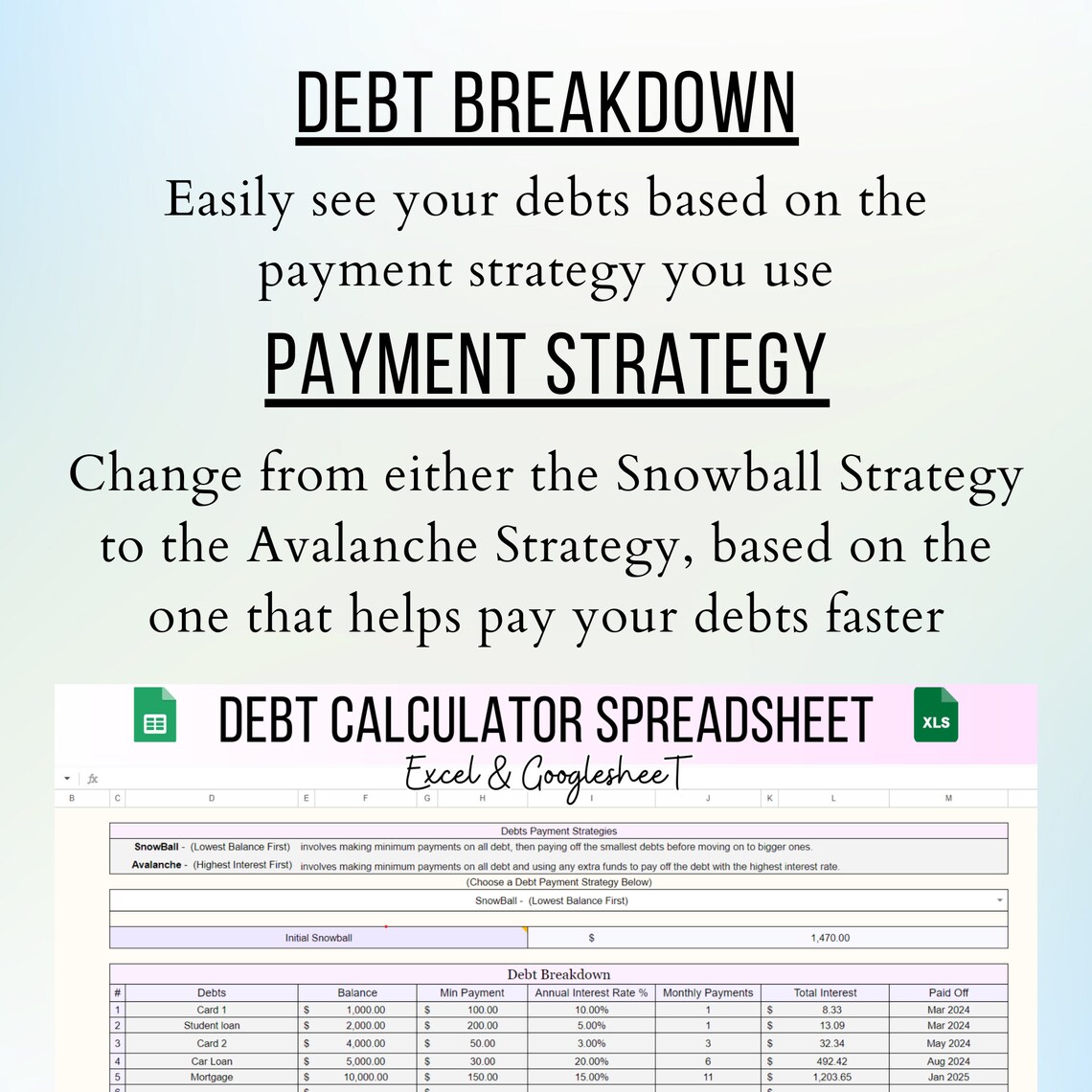 Debt Payoff Tracker Spreadsheet, Google Sheets Microsoft Excel, Student ...
