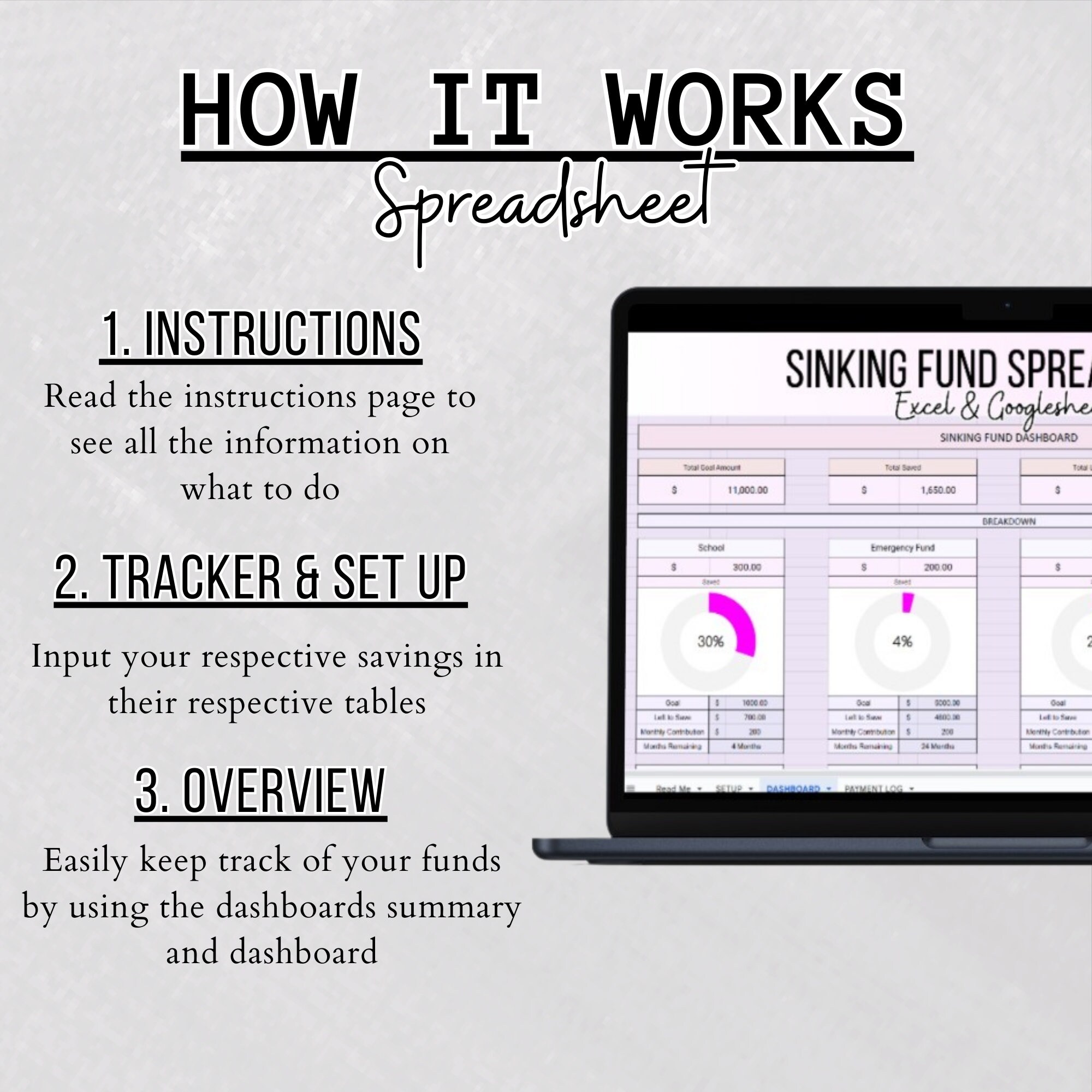 Sinking Funds Tracker, Excel & Google Sheet Spreadsheet, Sinking Fund ...
