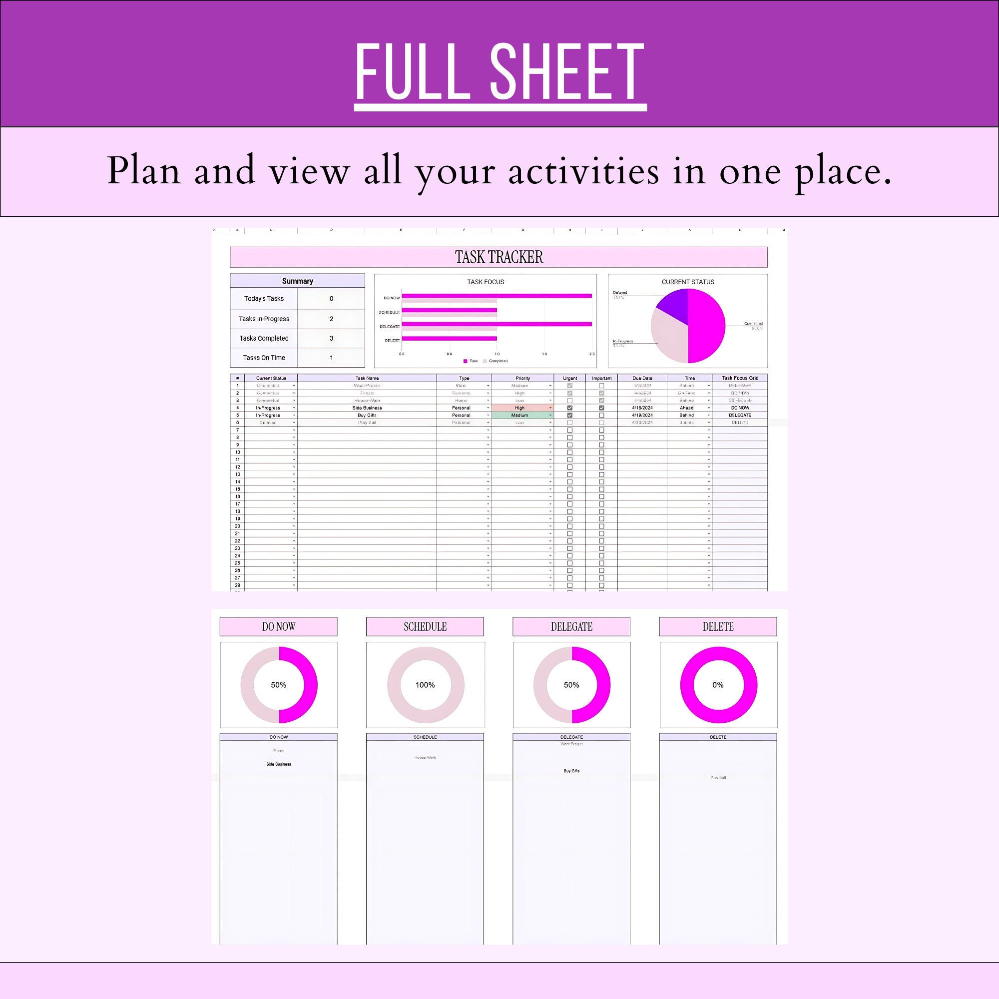 Task Tracker Excel & Google Sheets Template, Business Planner, Daily ...