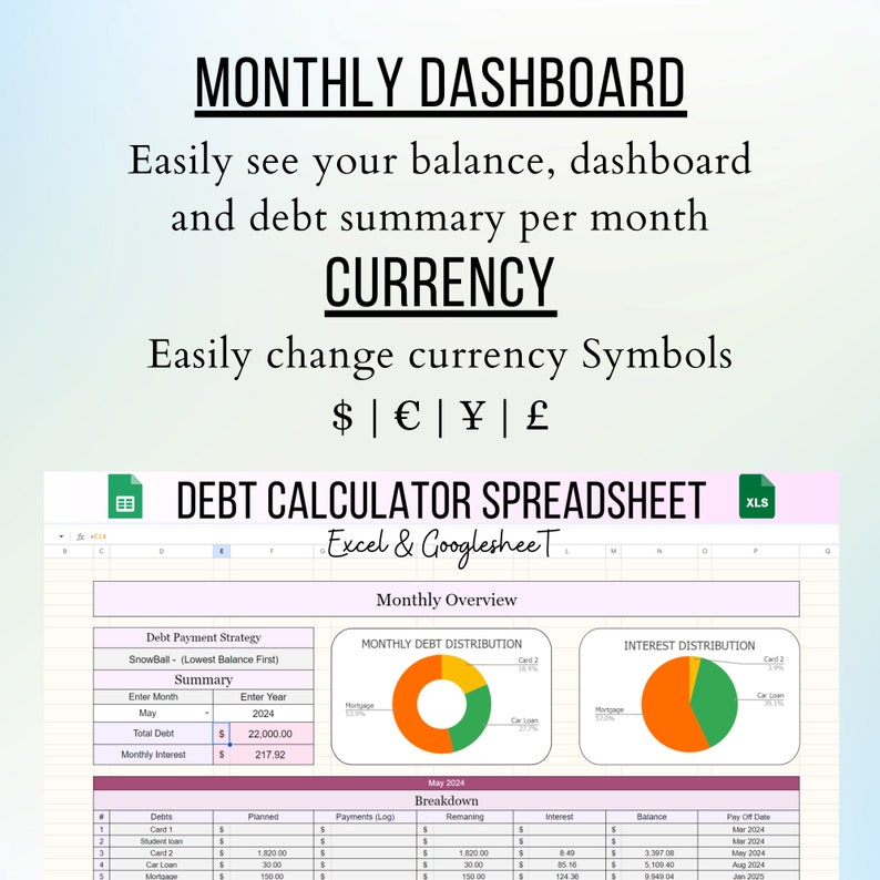 Debt Payoff Tracker Spreadsheet, Google Sheets Microsoft Excel, Student ...