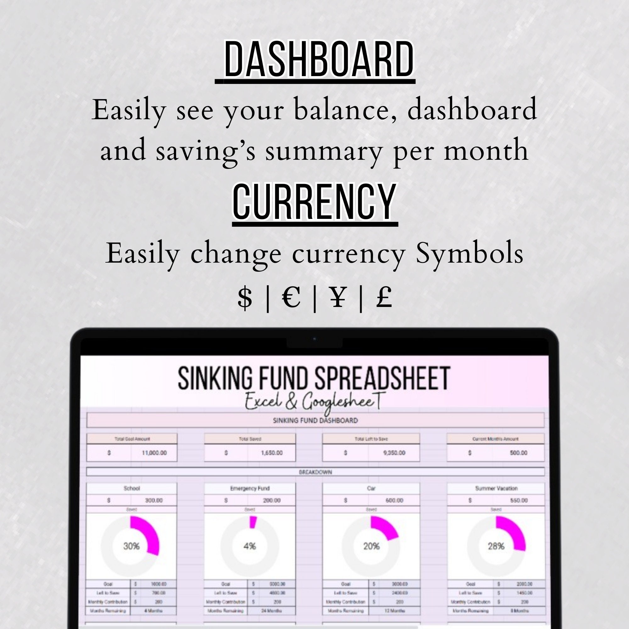 Sinking Funds Tracker, Excel & Google Sheet Spreadsheet, Sinking Fund ...