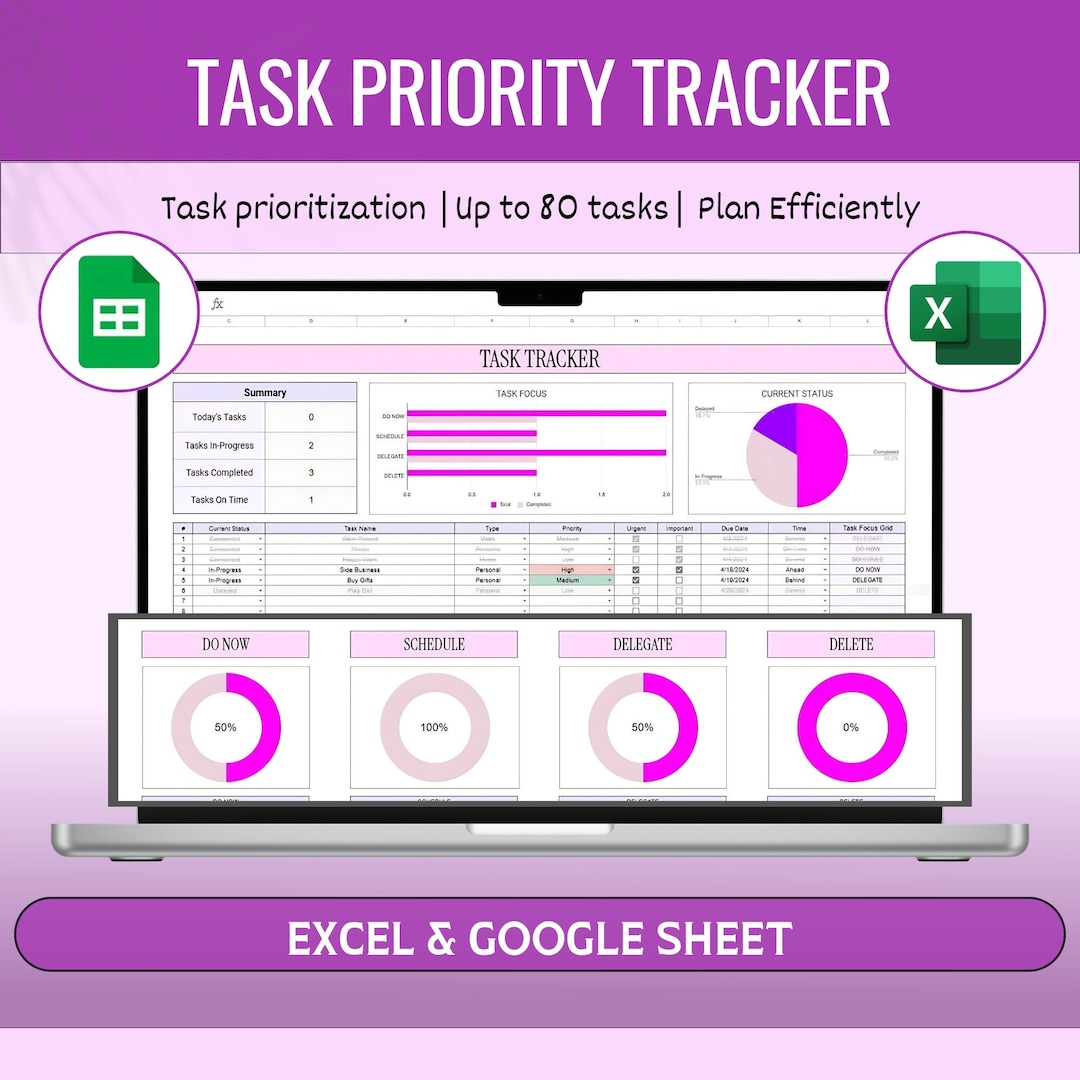 Task Tracker Excel & Google Sheets Template, Business Planner, Daily ...