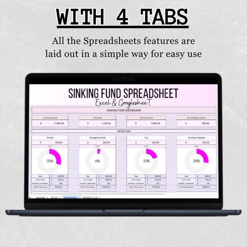 Sinking Funds Tracker, Excel & Google Sheet Spreadsheet, Sinking Fund ...