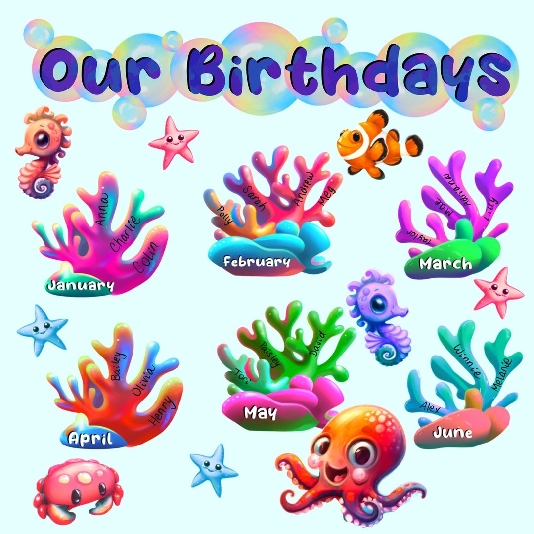 Classroom Birthday Display Printable, Ocean Classroom Decor, Under the ...