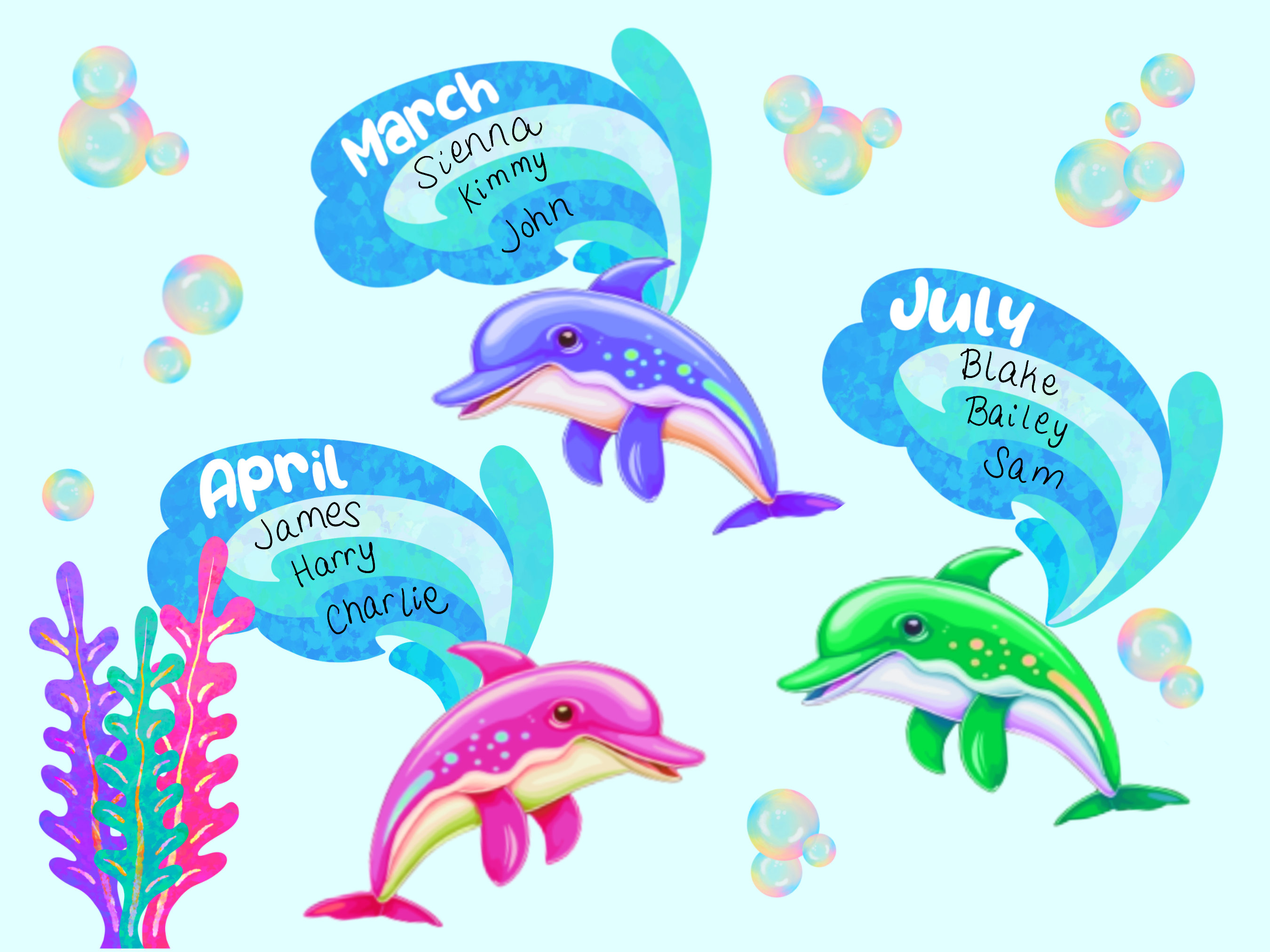 Under the Sea Classroom Decor, Ocean Classroom Decor, Classroom ...