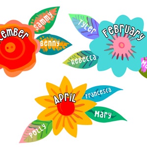 Flower Classroom Theme, Nature Classroom Decor, Classroom Birthday ...