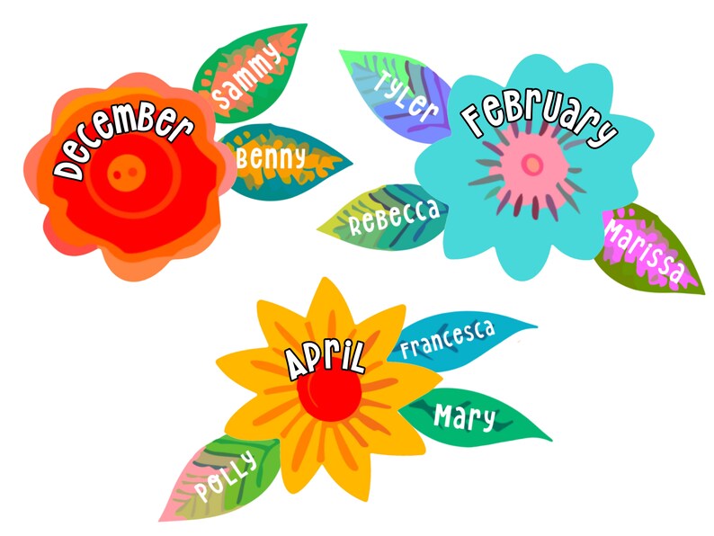 Flower Classroom Theme, Nature Classroom Decor, Classroom Birthday ...