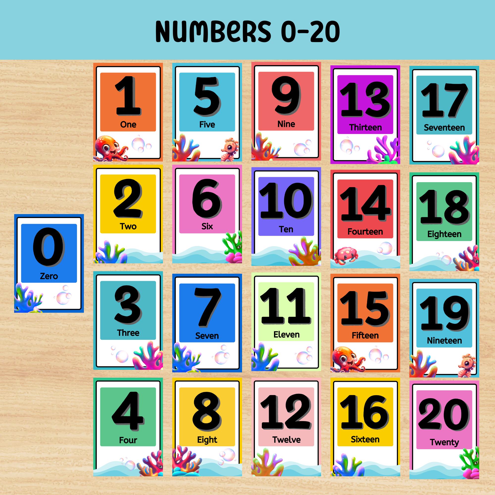 Under the Sea Classroom Decor, Ocean Class, Ocean Classroom Decor ...