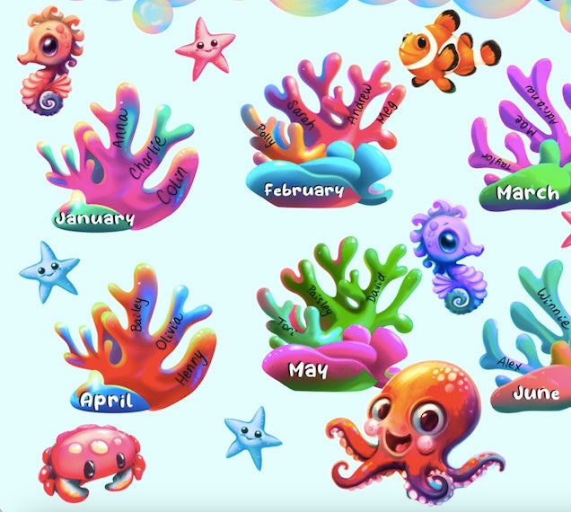 Classroom Birthday Display Printable Ocean Classroom Decor - Etsy