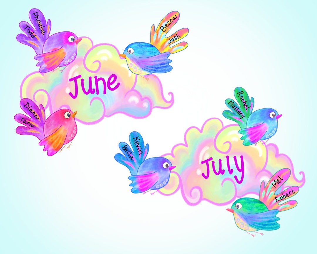 Class Birthday Chart, Pastel Classroom Theme, Nature Birthday ...