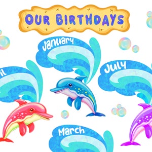 Under the Sea Classroom Decor, Ocean Classroom Decor, Classroom ...