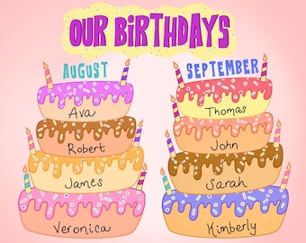 Class Birthday Chart, Pastel Classroom Theme, Nature Birthday ...