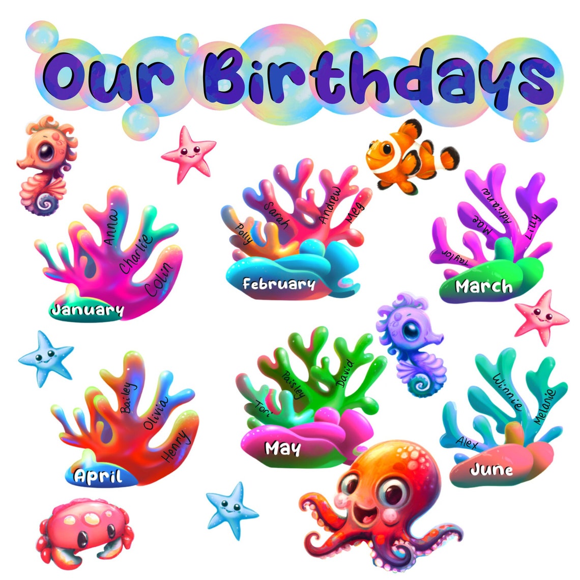 Classroom Birthday Display Printable Ocean Classroom Decor - Etsy