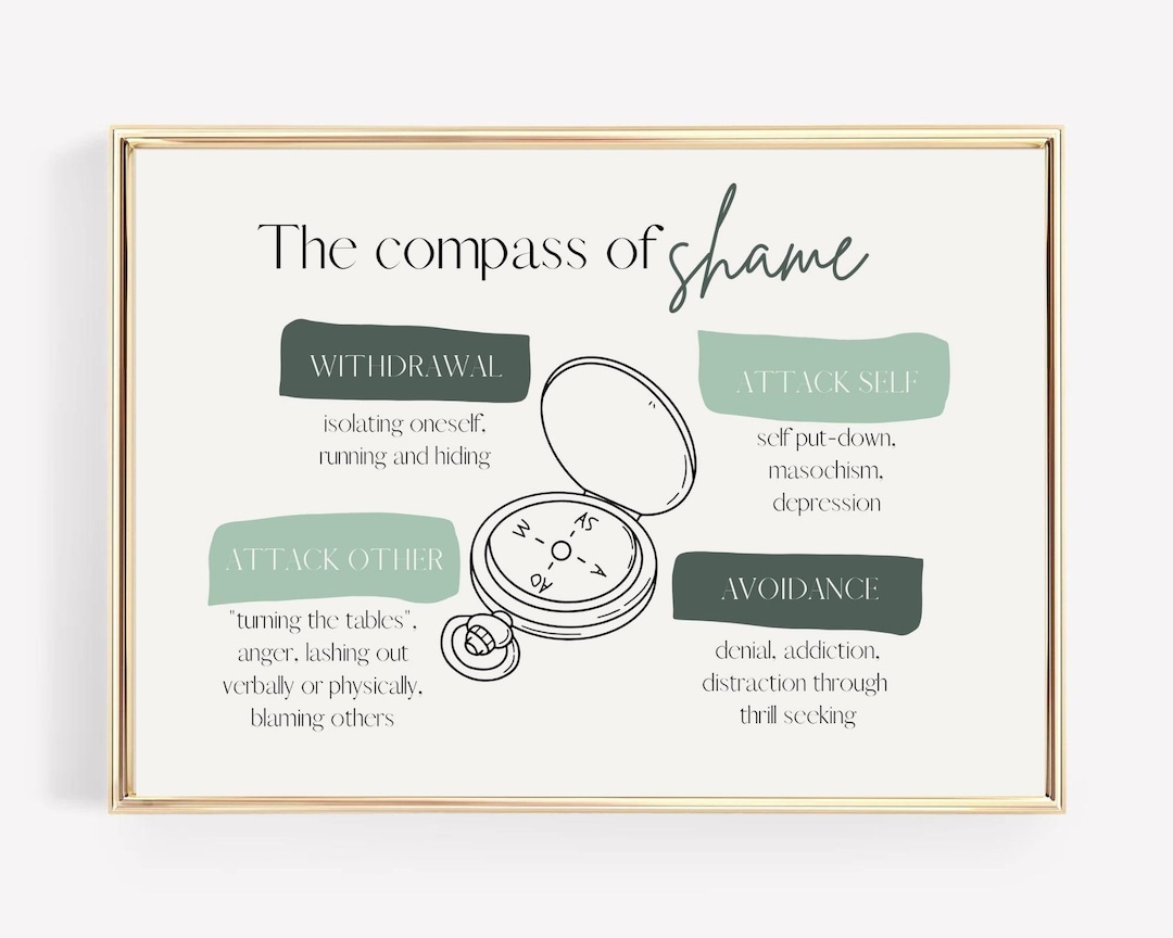 Compass of Shame, Worksheet Guide, Shame Worksheet, Instant Download ...