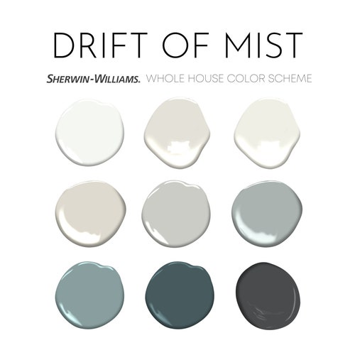 Iron Ore Sherwin Williams Paint Palette Modern Neutral - Etsy