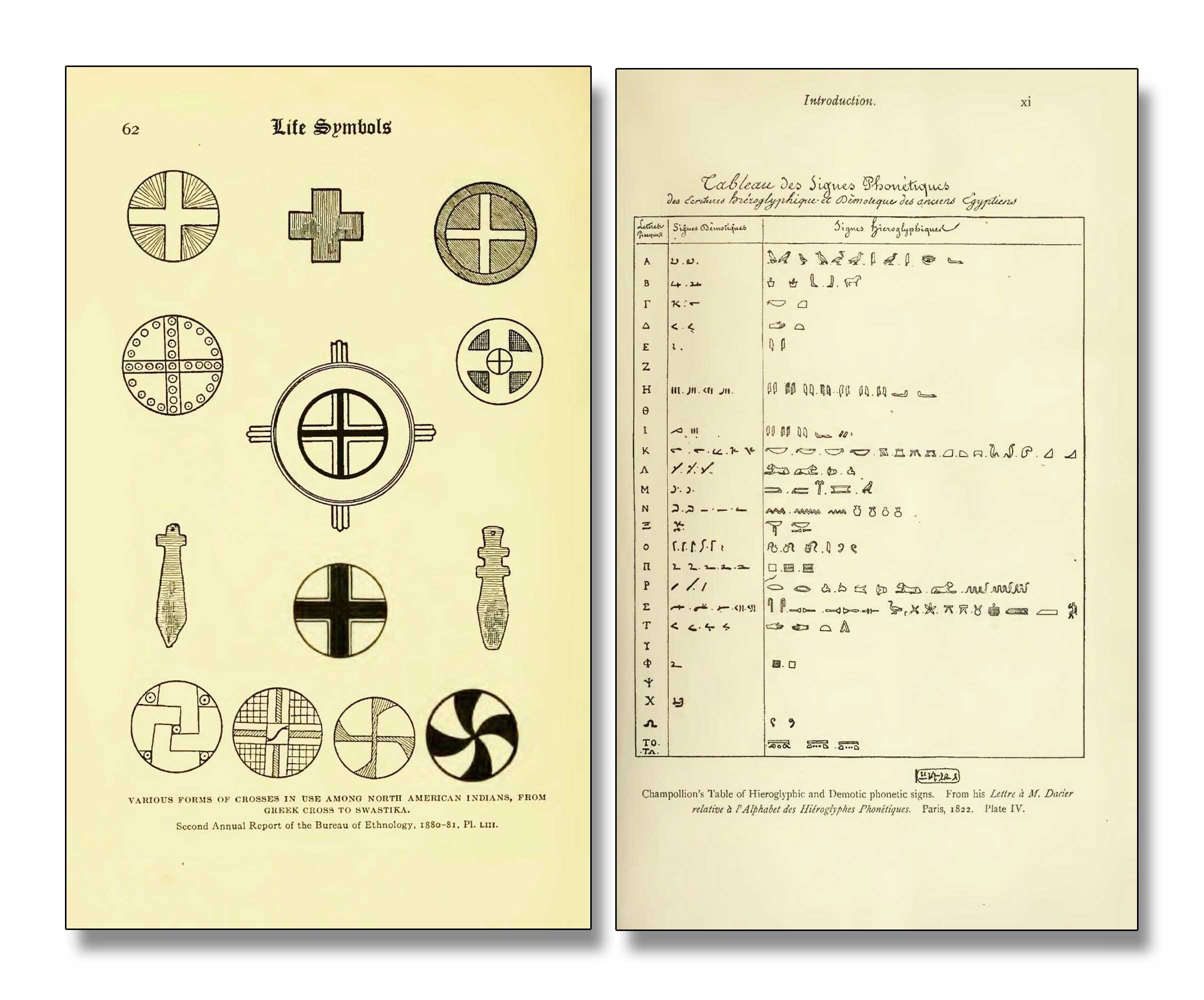 181 Ancient Symbolism Book Collection Pagan, Masonic, Egyptian, Celtic ...