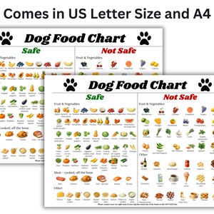 Dog Food Chart Printable, Safe & Toxic Foods for Dogs, Dog Food Cheat ...